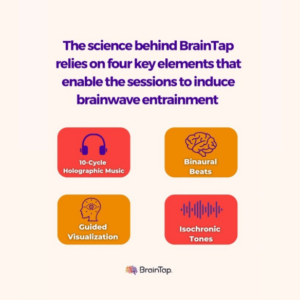 BrainTap - Your Brain Fitness App